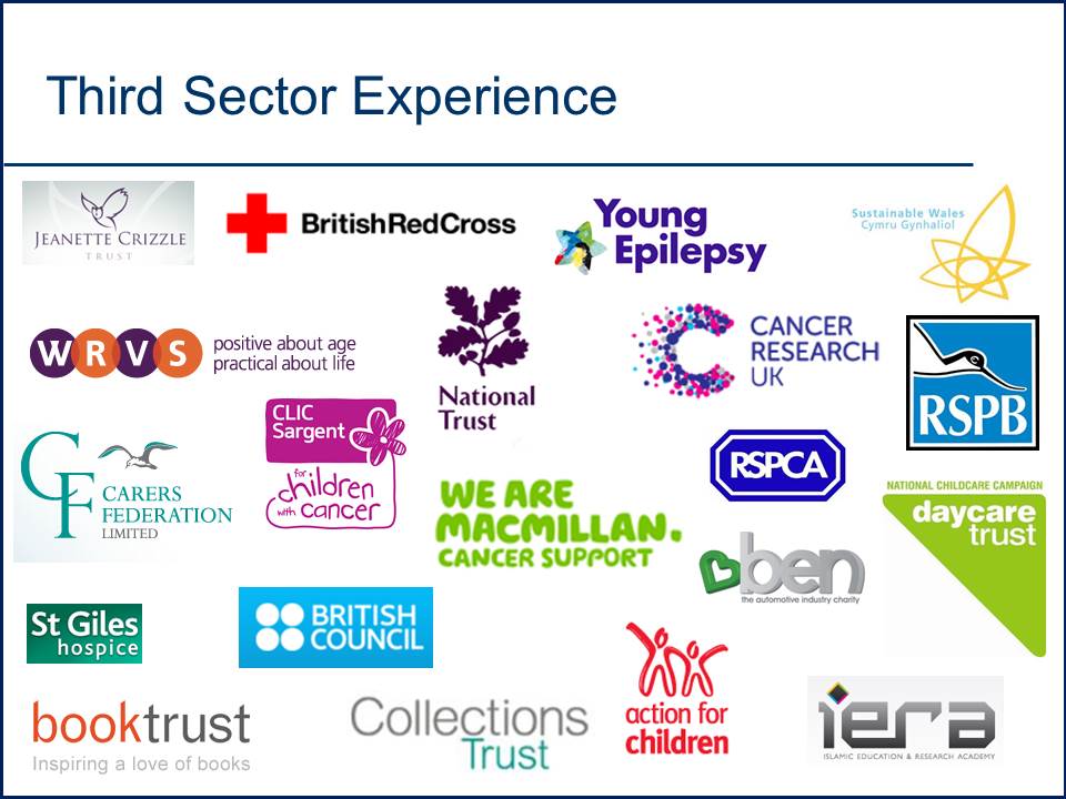 Voluntary Organisations Market Research Company :: By DJS Research Ltd